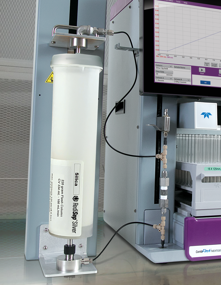 How Much Money Is Really Being Saved (or Lost) by Reusing Silica Flash ...